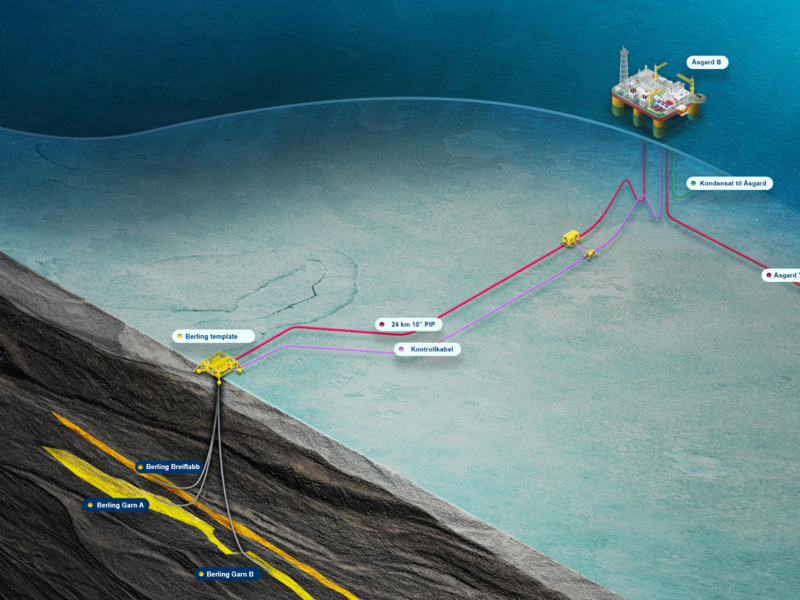 OMV’s plan for the Berling gas and condensate discovery approved by ...